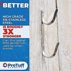 Never Rust Pool Pole Hangers - 2 ProTuff Heavy Duty Double Hooks w/Unlimited Free Replacements - Ideal Pool Fence Hooks for Pool Equipment, Brush, Vacuum Hose, Skimmer & Garden Tool Organizer