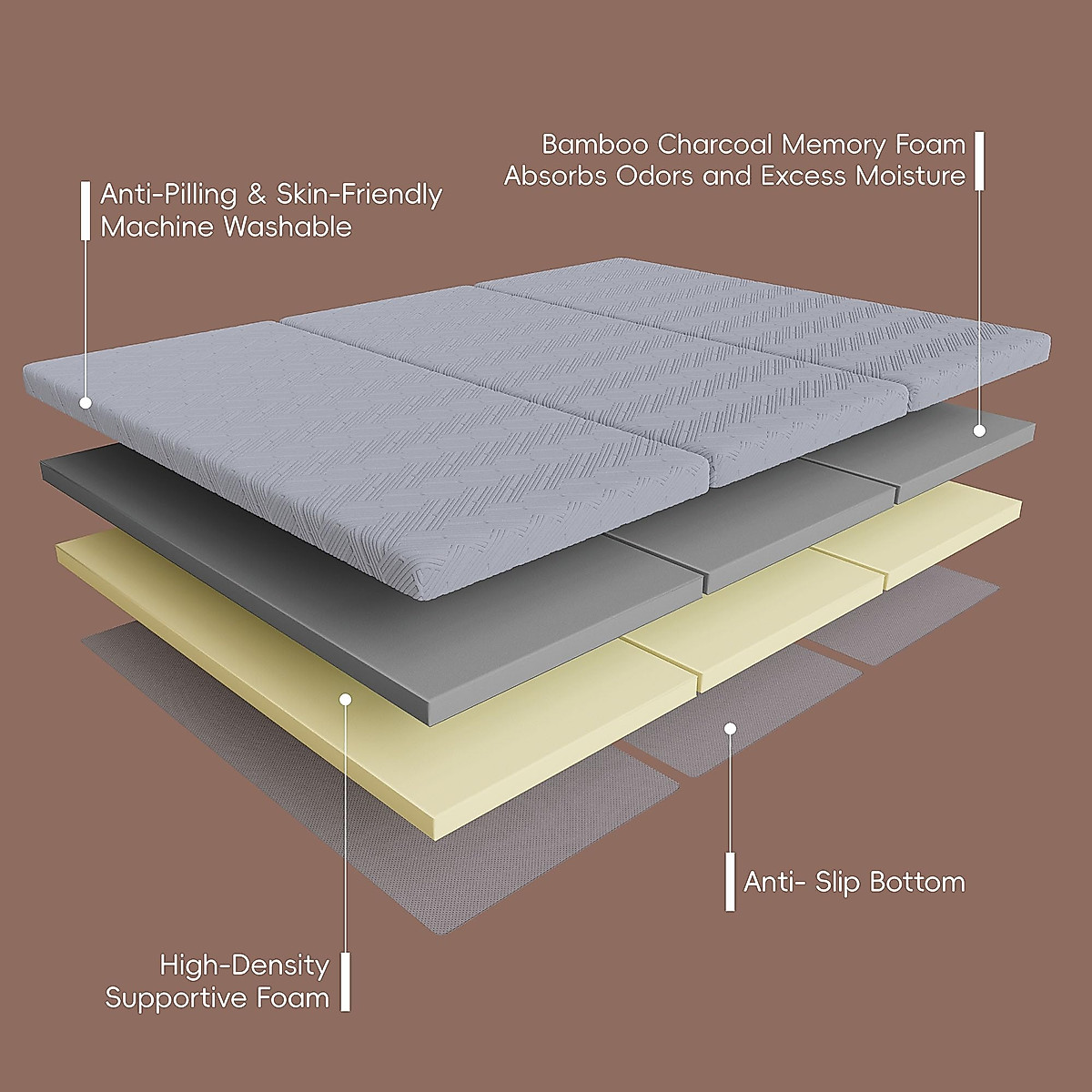 Owllight Mattress, Tri-fold Folding Memory Foam Mattress Topper with Washable Cover, Foldable Medium Firm Mattress for Floor, RV, 4 Inch (Full)