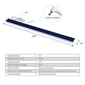 Rollerhouse 9V Solar Charger 3.5x1.35 mm Male DC Jack Solar Panel Charger, Residential Solar Panels Motorized Window Shades Blinds Motor