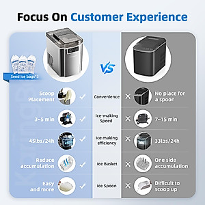 KaringBee Nugget Ice Maker Countertop - 45lbs/24H, 5mins Making Soft Chewable Pellet Ice - Self-Cleaning, Sonic Ice, Pebble Ice Machine for Home Kitchen, Office - Stainless Steel