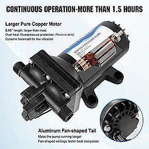 ECO-WORTHY Industrial Water Pressure Diaphragm Pump 110V 5.5GPM 55PSI On Demand RV Fresh Water Pump 110Volt include Garden Hose Adapters for Transfer Booster Water Heater Barrel Sprinkle Irrigation