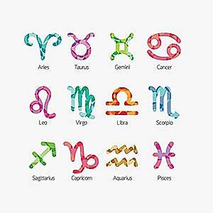 Silver Zodiac Ring Stainless Steel Engraving Size Adjustable Constellation Birthday Ring Gift for Women