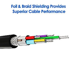 Rankie USB 3.0 Cable, Type A to Type A, 1-Pack 6 Feet