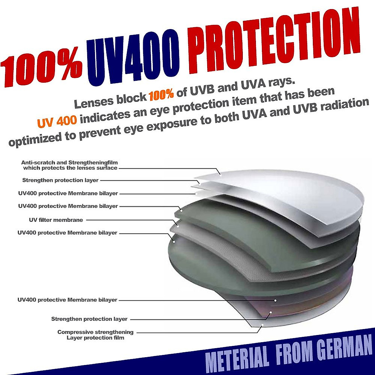 O2O Polarized Sports Sunglasses for Women Men Teens Biking Cycling Running Unbreakable (Black with blue)