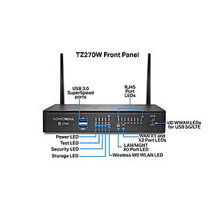 Sonicwall TZ270W Secure Upgrade Plus - 2YR Threat Edition (02-SSC-7321) | TZ270W Wireless Network Security Appliance with 2 Year Threat Protection Service Suite | Next-Generation Firewall