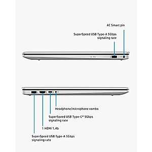 HP 17 Laptop PC, AMD Ryzen 3 5300U, 4 GB RAM, 256 GB SSD, 17.3" HD+ Display, Windows 11 Home, Wi-Fi & Bluetooth Combo, Long Battery Life, HD Webcam, Custom-Tuned Speakers (17-cn0020nr, 2022)