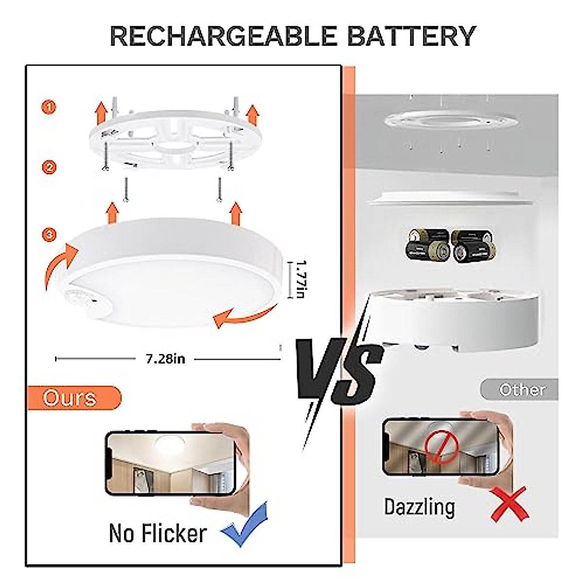 CLAKAP Motion Sensor Ceiling Light, Rechargeable Motion Senor Light with 10 Adjustable Brightness and 3 Color Temperatures, Battery Operated LED Ceiling Light Ideal for Hallway, Porch and Stair