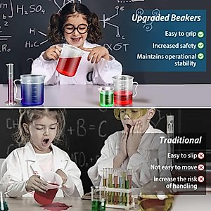moveland Upgraded Plastic Graduated Cylinder and Plastic Beakers Set - Graduated Cylinder 10ml 25ml 50ml 100ml, Beakers 50ml 100ml 250ml 500ml 1000ml, 5 Pcs Pipettes, Ideal for DIY and Science Lab