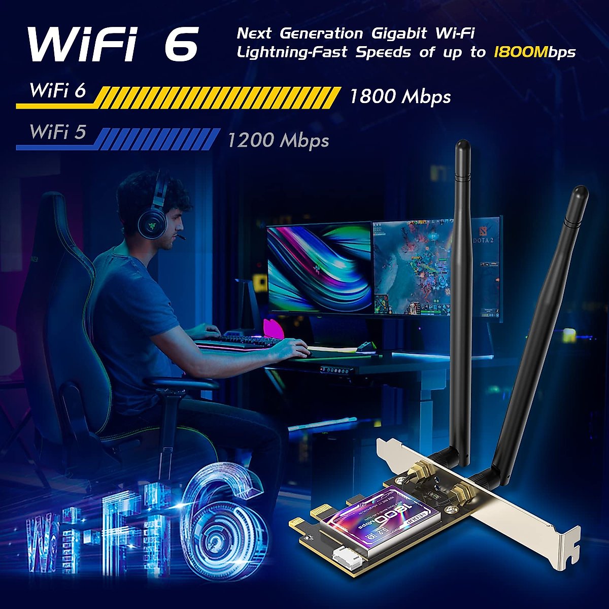 PCIE WiFi 6 Card AX1800M Bluetooth 5.2 Adapter for Desktop PC, EDUP LOVE 2.4GHz/5.8GHz Dual Band Wireless PCI Express Internal Network Card Support Windows 10/11 64-bit