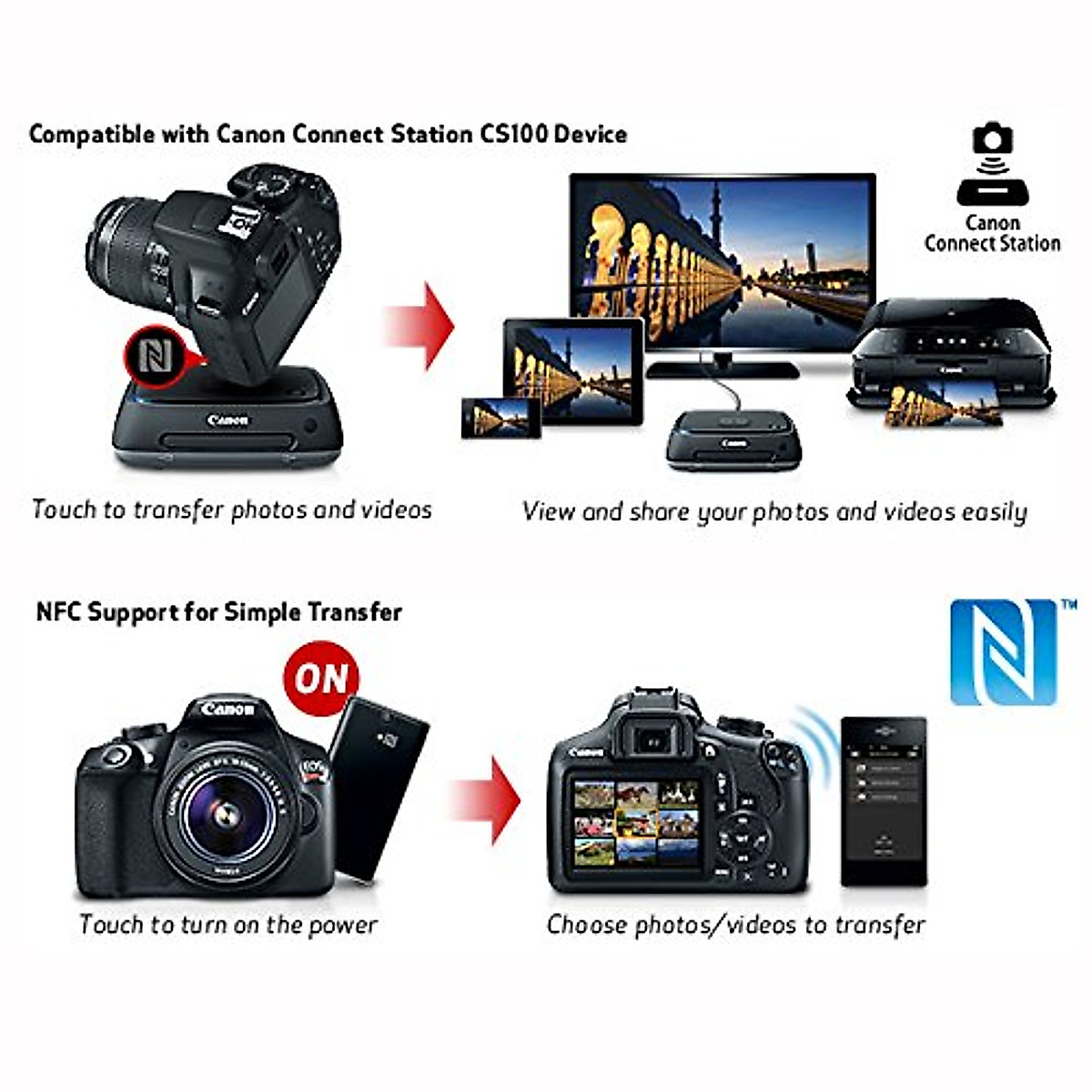 Canon EOS Rebel T6 Digital SLR Camera Kit with EF-S 18-55mm f/3.5-5.6 is II Lens (Limited Edition Red)