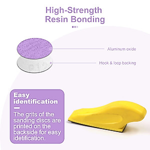 70 PCS Hand Sander Kit,3.5” X 1”Mini Detail Finger Micro Sander Block Small Sanding Tool for Tight Spaces,80 120 180 240 400 600 Grit Wet Dry Hook & Loop Sandpaper for Wood Projects,Metal,Crafts