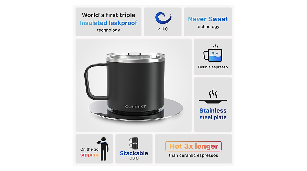 Insulated Espresso Cup with Saucer | Coldest Water Travel Mug