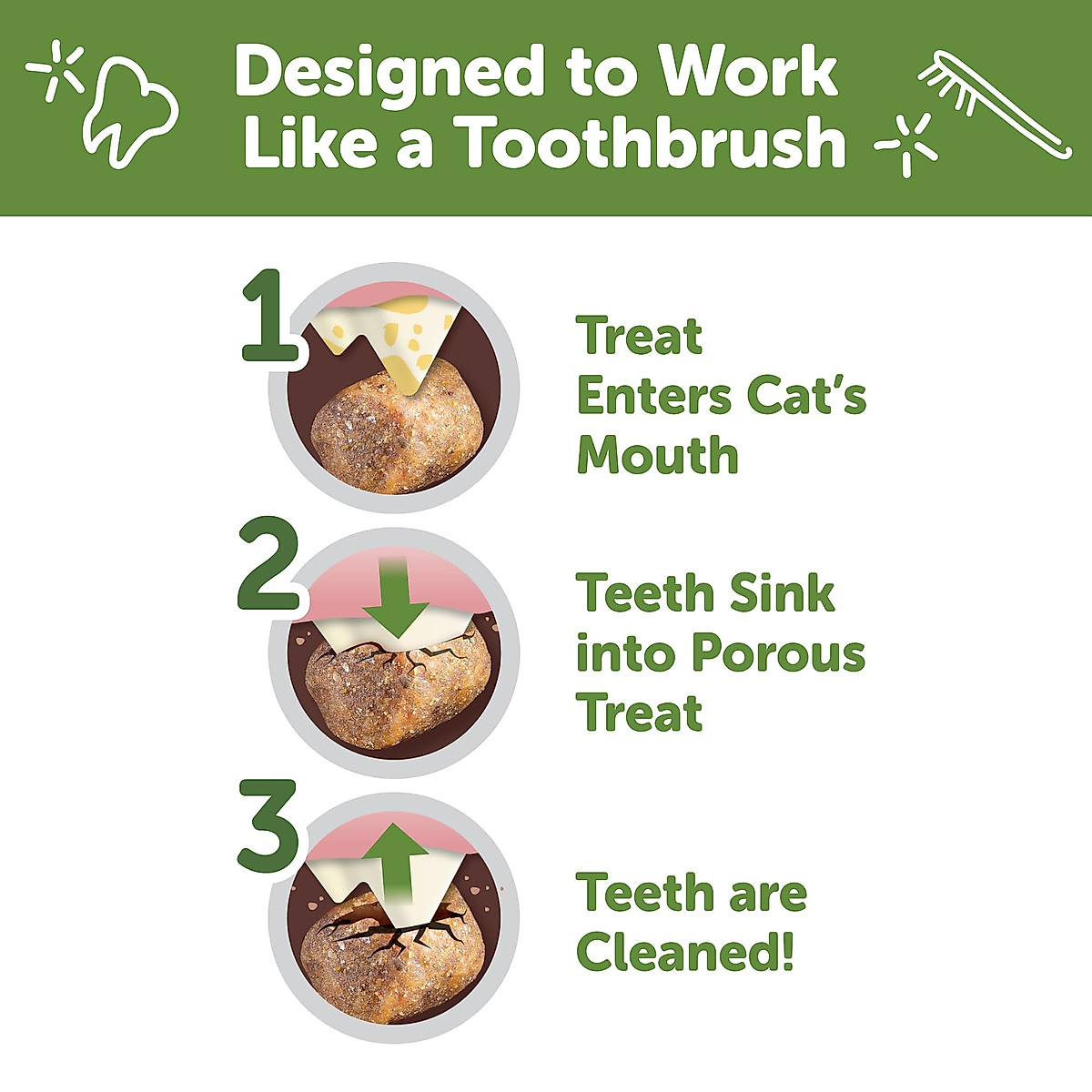 Whimzees Wellness Natural Cat Dental Treats, Chicken & Tuna Flavor, 4.5 Ounce