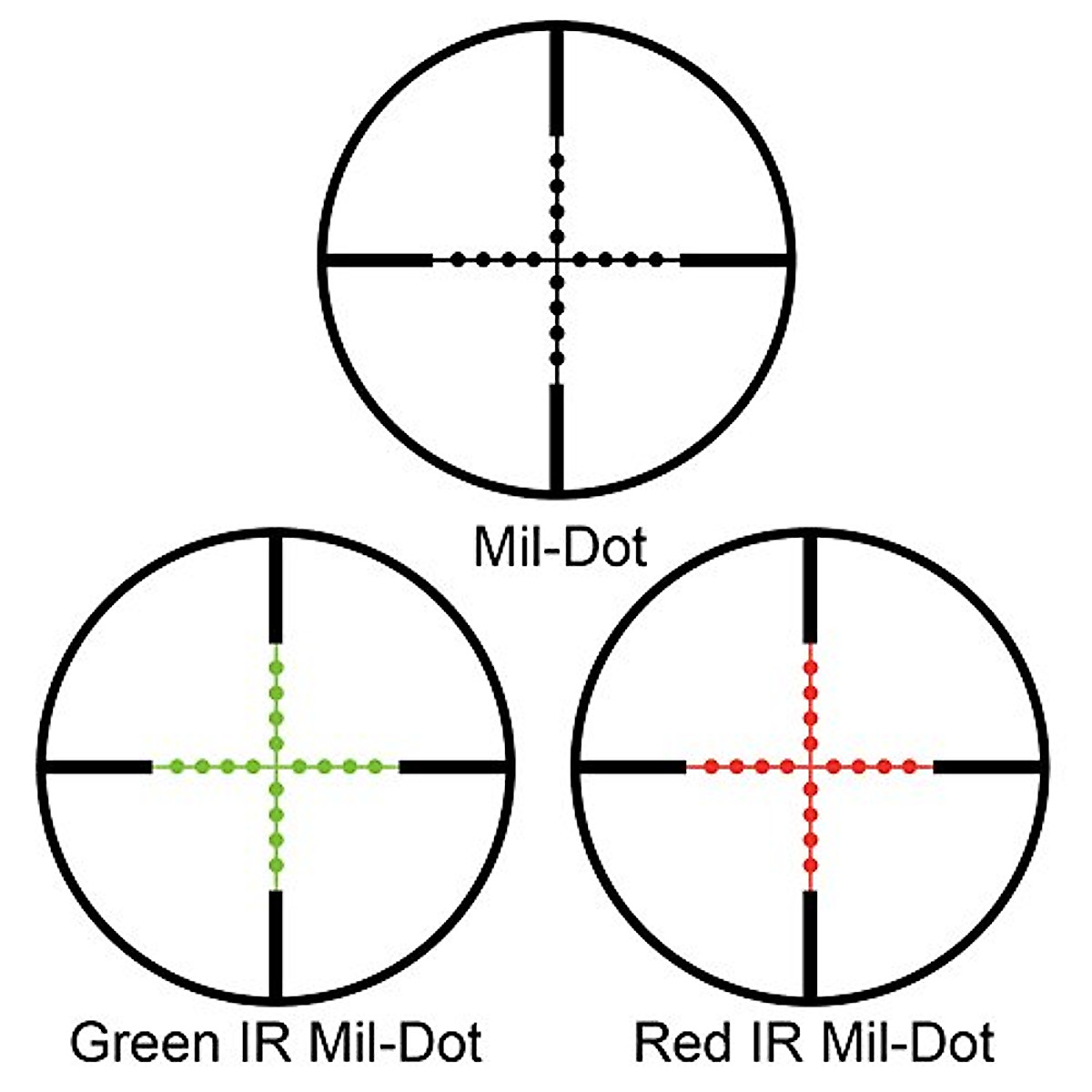 Barska Compact Rifle Scope Red/Green Illuminated Mil-Dot Reticle with Cantilever Rings - 1-4x28