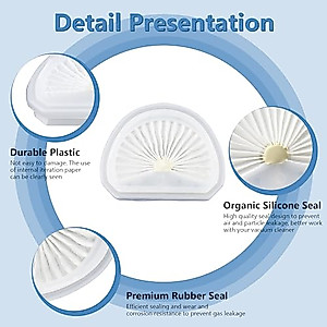 VLPF10 Replacement Filters Compatible with Black and Decker Dustbuster Hand Vacuum Model HLVA315J HLVA320J00 N575266 by Funmit (4 Pack)