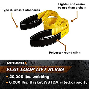 Keeper - 12’ x 2" Performance Engineered Cargo and Load Lift Sling with Flat Loops - Type 3, Class 7 Rated Cargo Sling