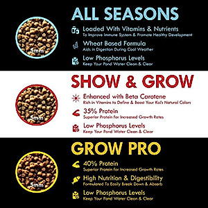 HALF OFF PONDS Show and Grow Koi and Goldfish Color Enhancing and Protein Food 50 lb Bag - KOISG-050