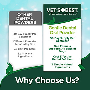 Vet’s Best Dental Powder for Dogs – Brush-Free Solution – Prevent Plaque & Tartar – Made with Natural Brown Seaweed & Brewer’s Yeast – Dog Teeth Cleaning Powder – 90 Day Supply (for 23-66lb Dogs)