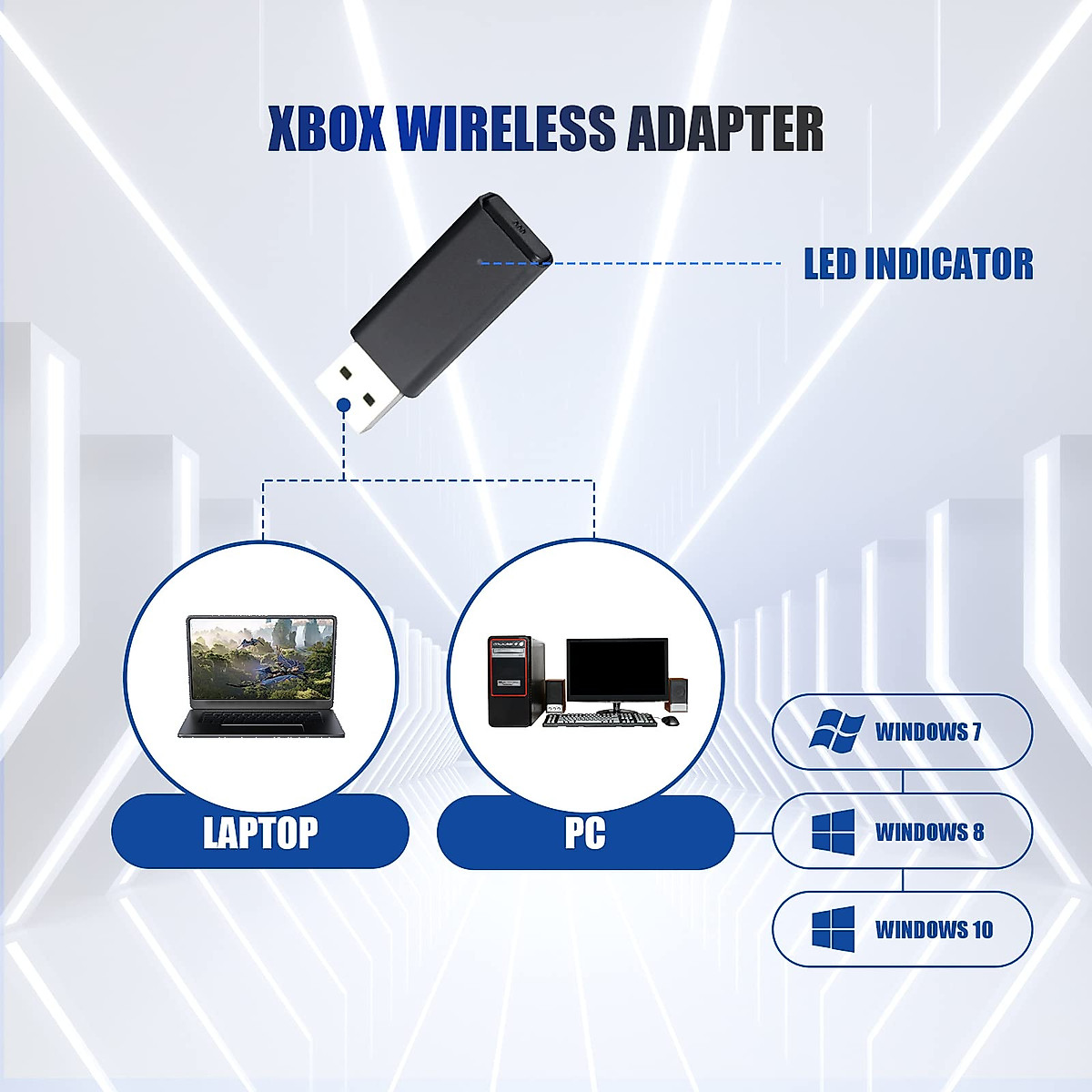 Wireless Adapter for Xbox, Wireless Xbox Adapter for PC Windows 10/8/8.1/7, Wireless Controller Adapter Compatible with Xbox One, Xbox One X|S, Elite|Elite Series 2, Xbox Series X|S Controller