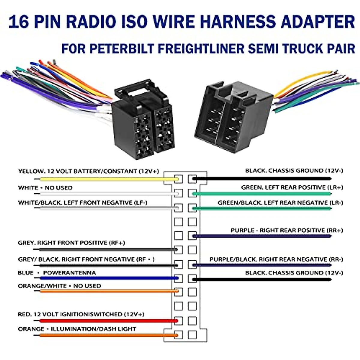 16 Pin Male & Female Radio ISO Wire Harness Adapter for Peterbilt Freightliner Semi Truck International Volvo Sterling Mack Kenworth Stereo Connector to JVC Pioneer Kenwood Sony Android.