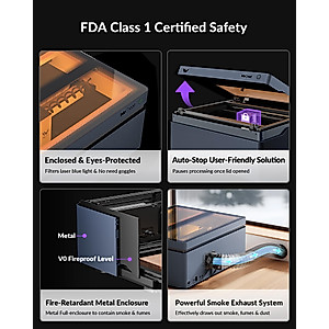 WECREAT Vision 40W Laser Engraver, Diode Desktop Laser Cutter and Engraver Machine with Rotary for Tumblers Glass Mugs Cups Roller, Class 1 Enclosed Laser Cutting for Acrylic Wood Leather Metal