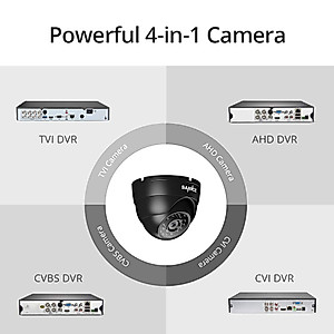 SANNCE 1080p CCTV Security Camera, Dome Surveillance Camera with 100ft Night Vision, IP66 Waterproof for 960H,720P,1080P,5MP,4K Analog Security DVR (No Power Supply and Cable, Only a Camera)