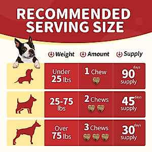 Glucosamine for Dogs, Joint Supplement for Dogs with Chondroitin, MSM, Omega-3, Hemp for Pain Relief, Hip and Joint Chews for Dogs with Calcium for Bone Health, 120 Soft Chews