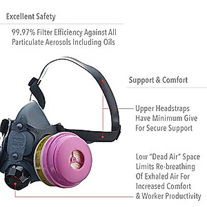 Honeywell Safety Products Multi-Purpose Reusable Half Mask MC/P100 Respirator Convenience Pack, Large (RWS-54032)