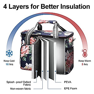 WOOMADA Insulated Lunch Bag for Women/Men, 24-Can (15L)  Reusable Lunch Box for Work School , Front Zipper Pocket Lunch Tote Bag , Leakproof Lunch Cooler Bag with Adjustable Shoulder Strap(Cyan Rose)