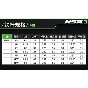 Left Hand & Right Handed Golf Club Iron Men NSR 3#7 Irons Steel Head Golf Club Putter Professional Practice Pole Golf Driver (Black,Left Hand-Steel Rod)