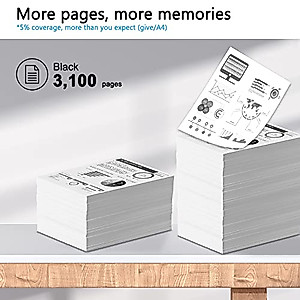HIYOTA TN-660 TN660 Compatible Black TN660 High Yield Toner Cartridge Replacement for Brother TN660 HL-L2300D MFC-L2680W L2685DW L2700DW L2707DW L2720DW L2740DW DCP-L2520DW Printer (TN-660-5PK)
