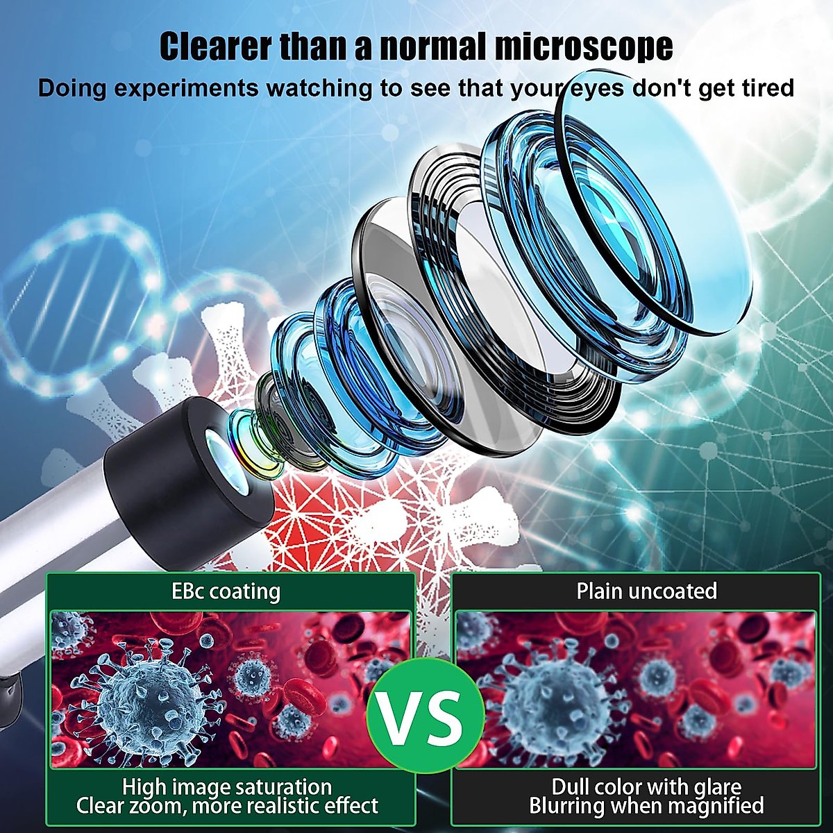 Poothoh Microscope for Adults Kids 40-2000X Magnification Compound Microscope with Microscope Slides Fill Light,Suitable for Children Students Home School Laboratory Microscope kit