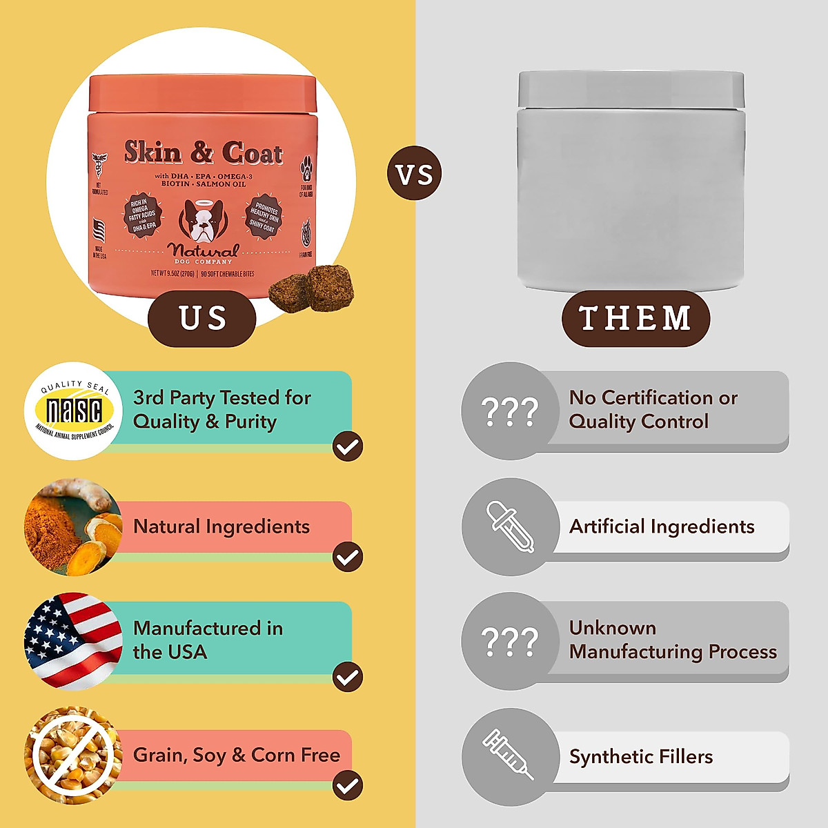 Natural Dog Company Dog Skin and Coat Supplement Chews 2-Pack Bundle, Omega-3 Chews for Dogs, Itchy Skin Relief, Promotes Healthy Coat, Dog Vitamins & Supplement, Antioxidants, Large Breed Dogs