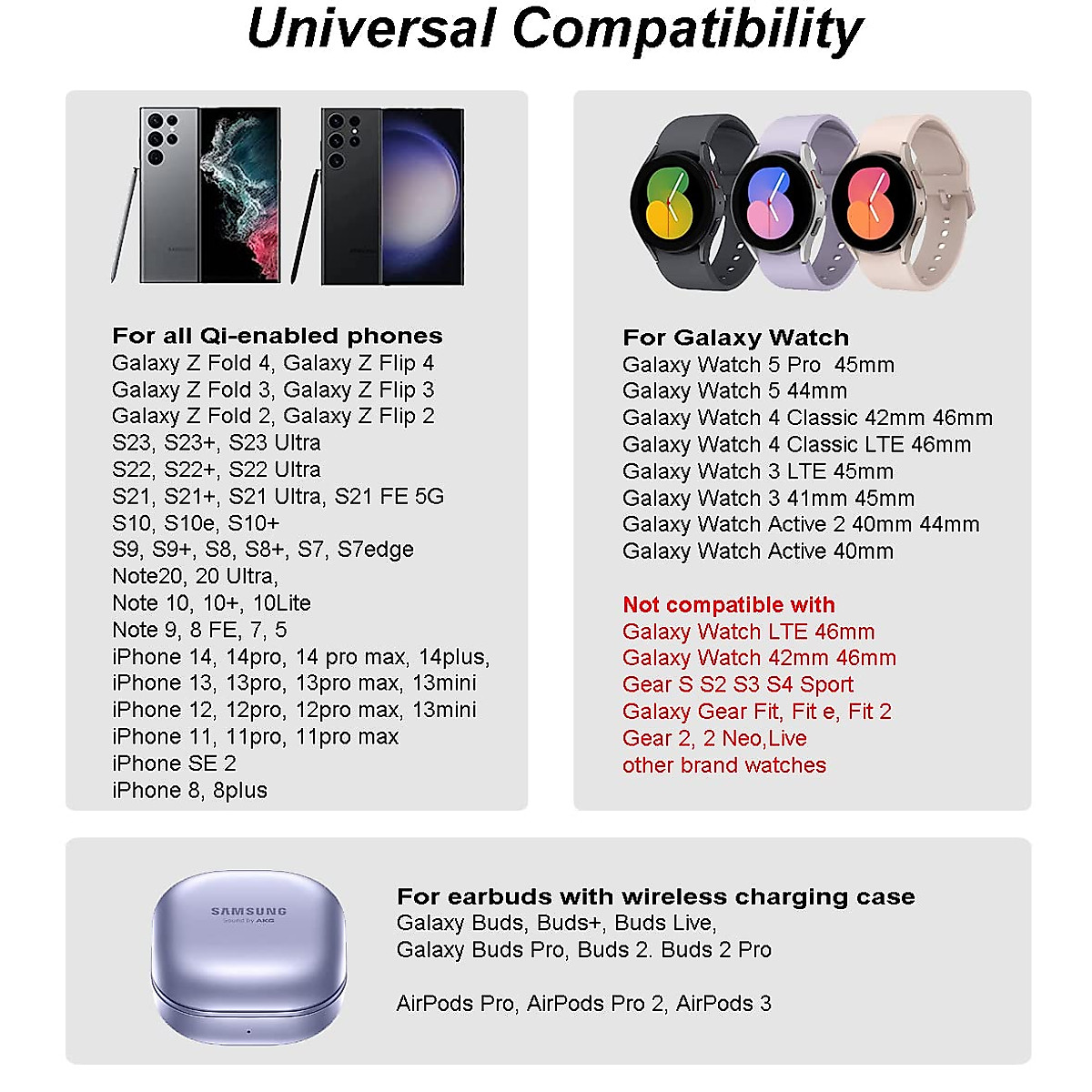 Wireless Charger for Samsung, 3 in 1 Charging Station for Samsung Galaxy S23 Ultra/S22/S21/S20/Note 20/Z Flip 5/Z Fold 5/Buds, Watch Charger for Galaxy Watch 6/5/4/3/Active 2/1