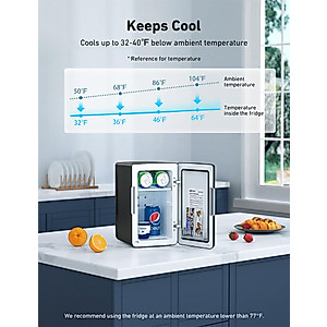 AstroAI Mini Fridge 2.0 Gen, 6 Liter/8 Cans Makeup Skincare Fridge 110V AC/ 12V DC Portable Cooler and Warmer Little Tiny Fridge for Bedroom, Beverage, Cosmetics and Christmas (Black) (Renewed)