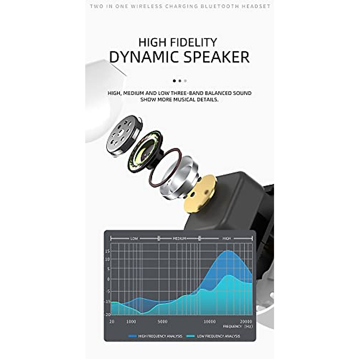 Loluka Mini Wireless Earbuds Small Bluetooth Earphones LED Display Electricity Headset Streaming Music from Cellphone for Sleep on Side, Running, Workout, Travel, Handsfree for iOS Android