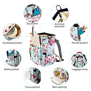 LitBear Diaper Bag Backpack with Portable Changing Pad & Stroller Straps, Big Baby Bags for Boys Girls, Multipurpose, Waterproof & Stylish Travel Back Pack for Moms Dads, Pink/Blue/Purple (Floral)