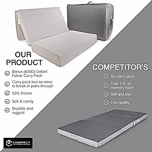 Portable Mattress - Folding Memory Foam Guest Fold Up Bed w/Case | Tri-Fold (6 Inch) Travel Away Floor, Futon & Camp Cot Topper for Fast Trifold Foldable (Fold-Up & Fold-Out) Sleep Comfort (Twin)