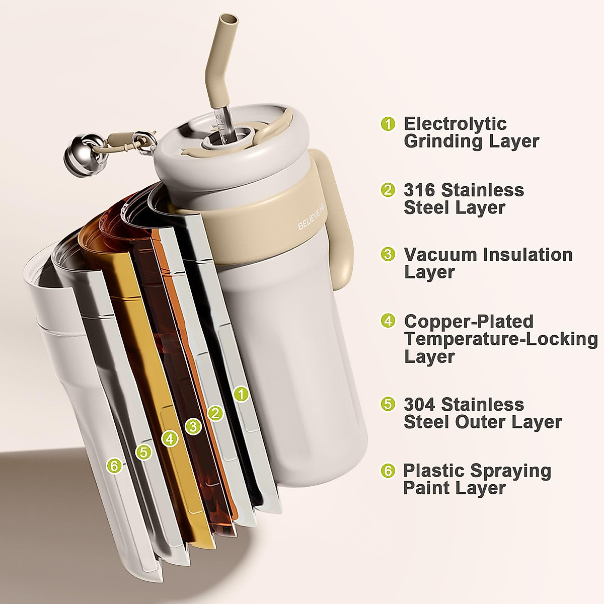 40 oz Tumbler with Handle, Stainless Steel Double Wall Vacuum Bottle Travel Mug, 100% Leakproof Insulated Tumbler with Straw and Lid, Reusable Coffee cup for gift (Beige)