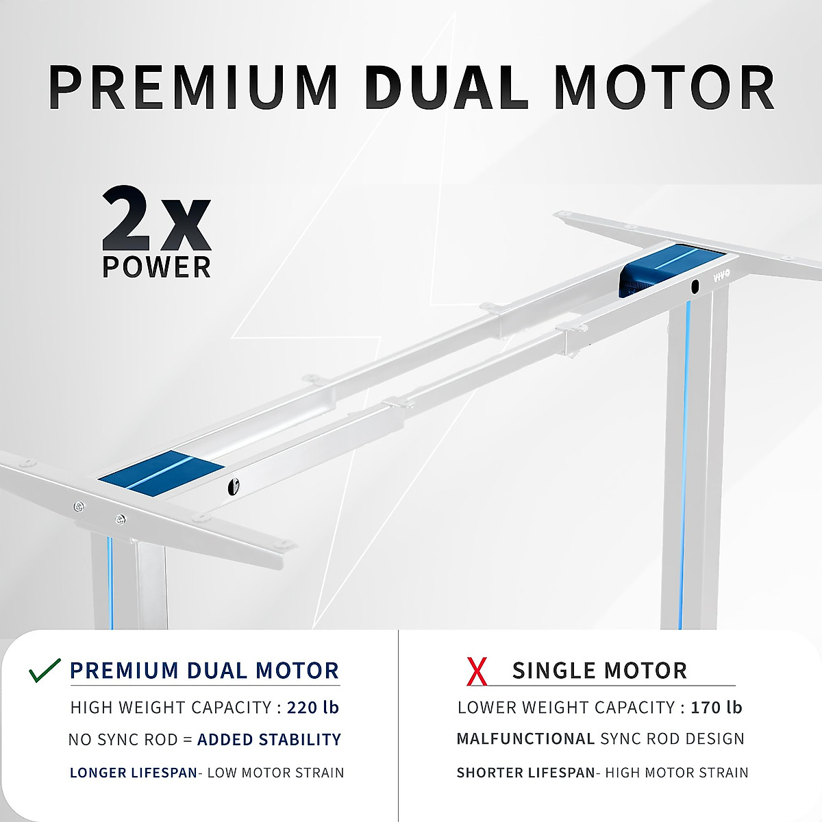 VIVO Electric Stand Up Desk Frame, DIY Workstation, Frame Only, Dual Motor Ergonomic Standing Height Adjustable Base with Memory Controller, White, DESK-E-200W