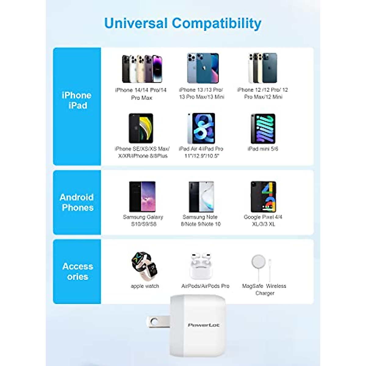USB C Wall Charger, PowerLot PD 20W Fast Charger Block for iPhone 14, iPhone 13,12 Series, Foldable GaN II 20W USB C Power Adapter Compact USB C Charger for iPad Pro, AirPods Pro, iWatch 8/7/SE