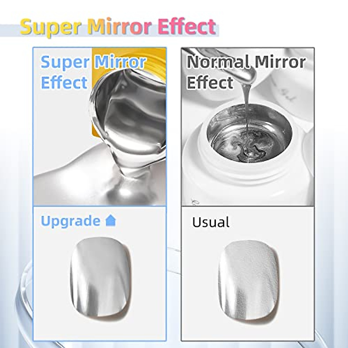 U-Shinein 8ml Metallic Painting Gel, Silver Painted Nail Polish, 3D Metal Painting Drawing Mirror Nail Gel Polish Glossy Soak Off UV/LED DIY Nail Art Manicure