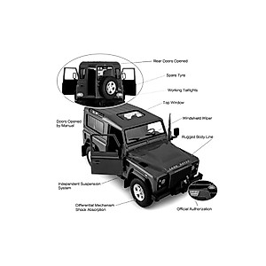 RASTAR Radio Remote Control 1/14 Scale Land Rover Denfender Licensed RC Model Car (Black)