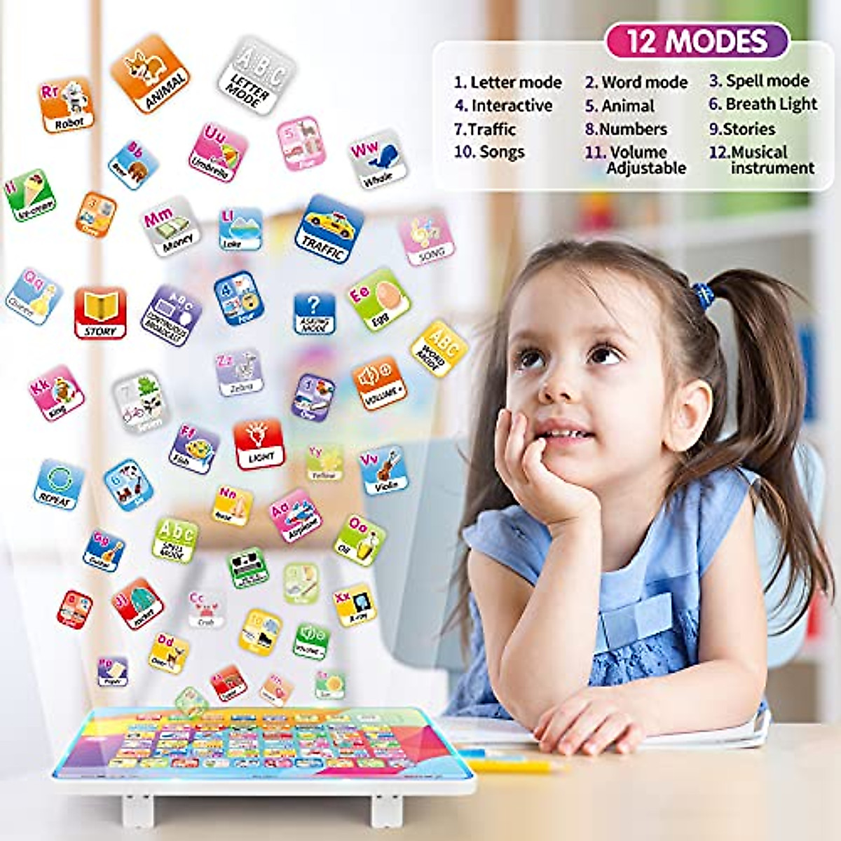 BEAURE 12 in 1 Kids Tablet with Lights - Interactive Toddler Learning& Education Toys, ABC Learning for Toddler Tablet for Kids - Gifts for age 3 4 5 year old boys and girls