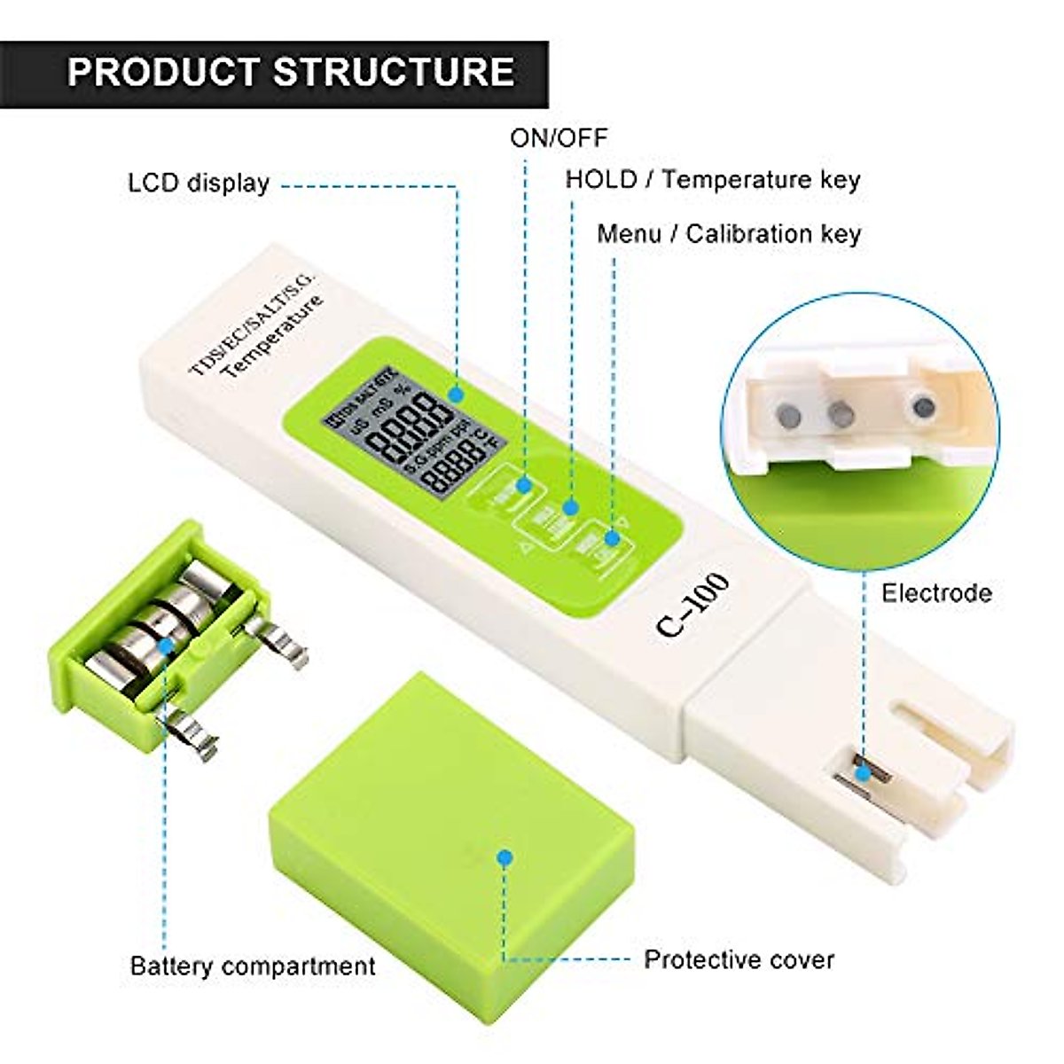 Water TDS Meter，5 in 1 TDS, EC, Salinity,Temperature Meter, Specific Gravity of Sea Water Accurate & Reliable ppm Meter,Digital Water Tester for Drinking Water, Aquariums, Swimming Pool, Hydroponic S