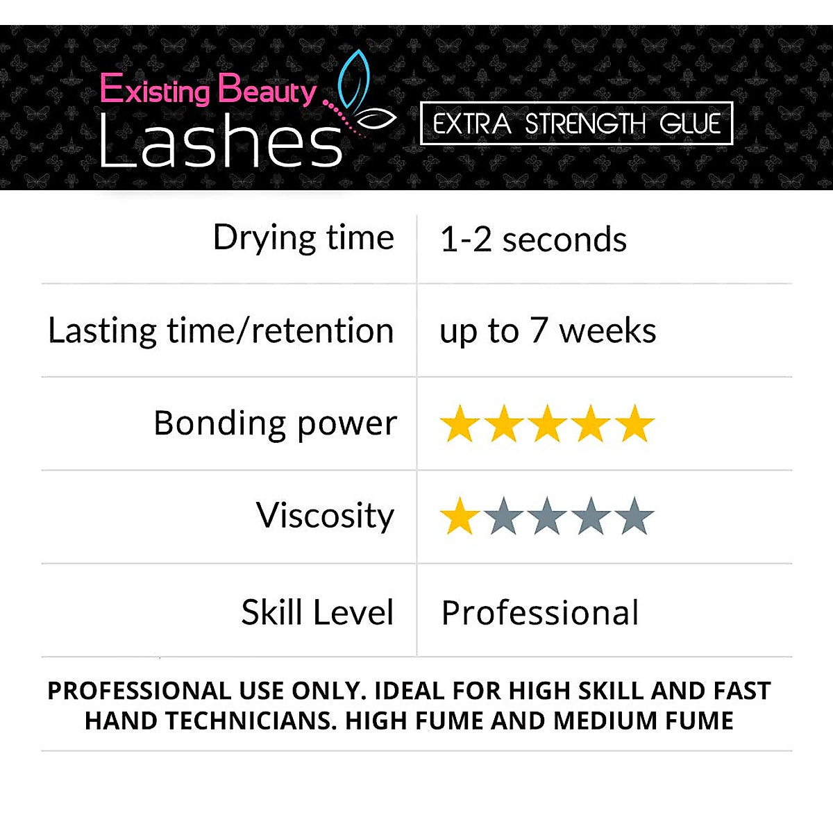 2 Pack Extra Strong Eyelash Extension Glue Adhesive for Professional Eyelash Extension Artists for Individual Eyelash Extensions: Drys in 1-2s with 6-7 Week Retention 5ml by Existing Beauty Lashes