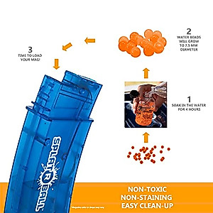 SplatRball SRB1200 Full Auto Rechargeable Battery Powered Water Bead Gel Ball Blaster Kit. Splatter Ball Gun.Electric Water Blaster able to Shoot 11 Rounds per Second!