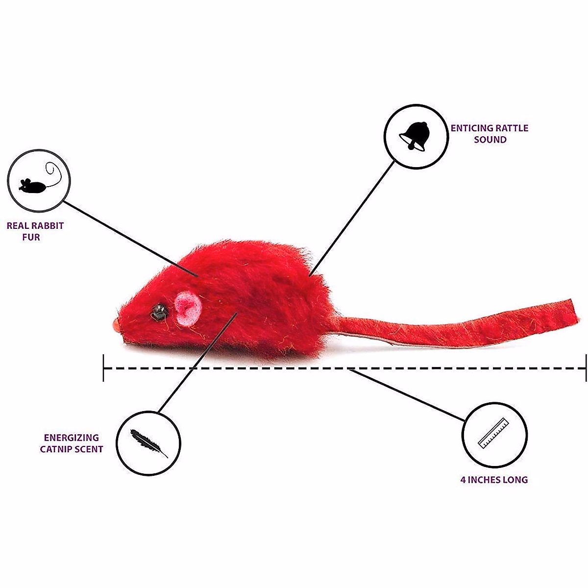 AXEL PETS 20 Colorful Rainbow V2.0 Mice with Catnip and Rattle Sound Made of Real Rabbit Fur Interactive Catch Play Mouse Toy for Feline Cat, Pack of 20 Mice