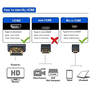 Seadream Angled Micro HDMI to HDMI Cable 8inch 90 Degree Angle Micro HDMI Male to HDMI Male Cable Connector (2pcs:1pcs Left Angled+1pcs Right Angled)