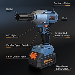 Impact Wrench